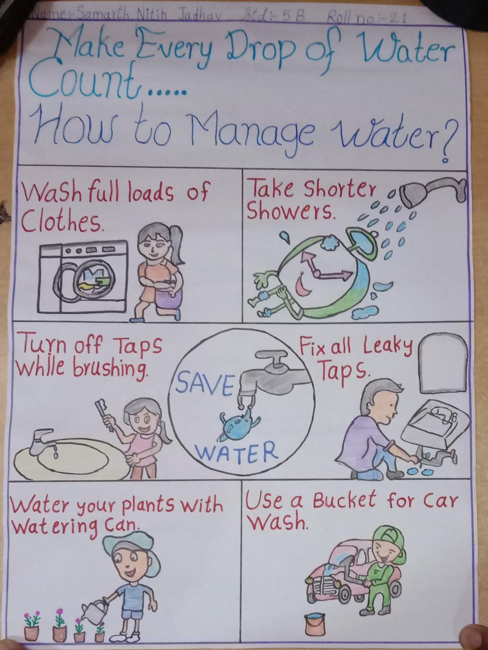 Class 5:Poster making – St Augustine's School