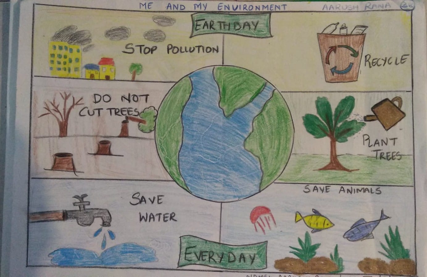 Class 5:Poster making – St Augustine's School